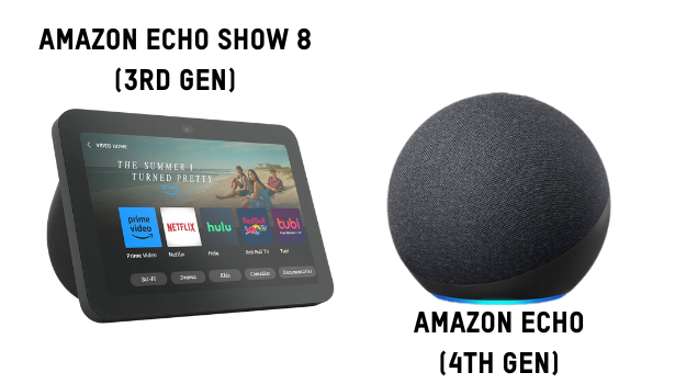 Smartblinds mit Amazon Alexa Support und Steuerung