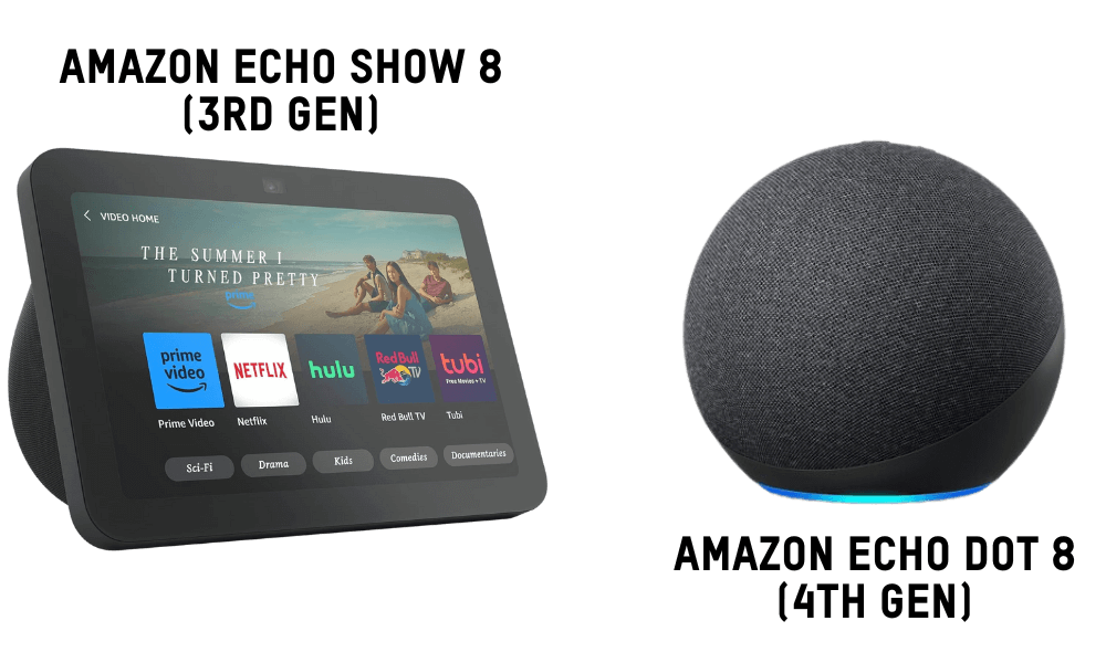 Fensterrollos mit Amazon Alexa support - Smartblinds